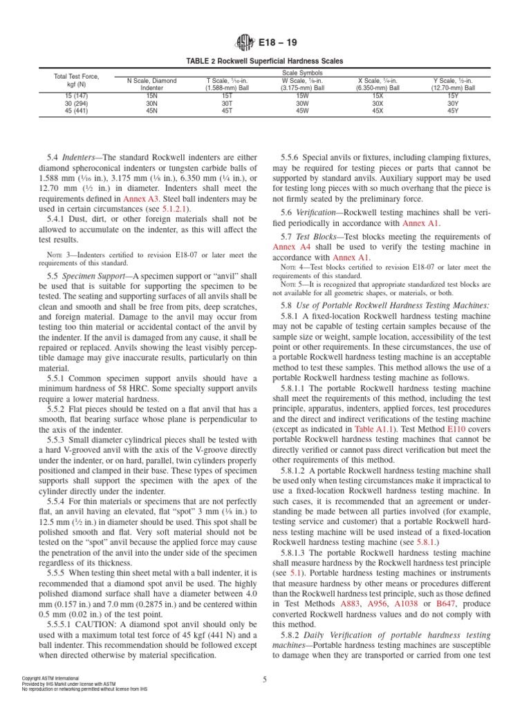 ASTM E18 (2019) - Part5 | Download Free PDF | Hardness | Applied And ...