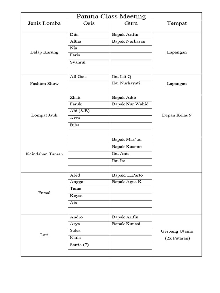 Panitia Class Meeting | PDF