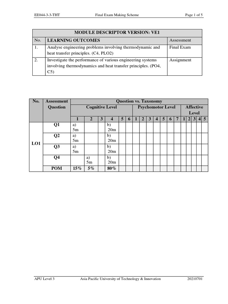 APU Level 3 Thermodynamics Exam Scheme | PDF | Boundary Layer | Temperature