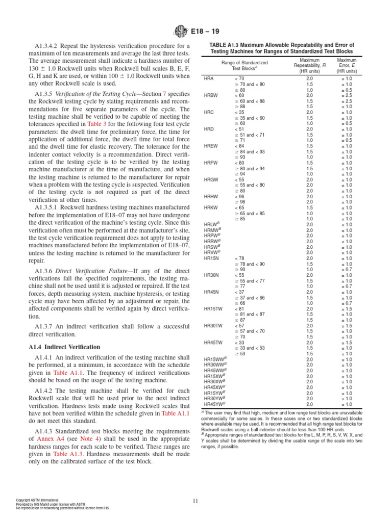 ASTM E18 (2019) - Part11 | PDF