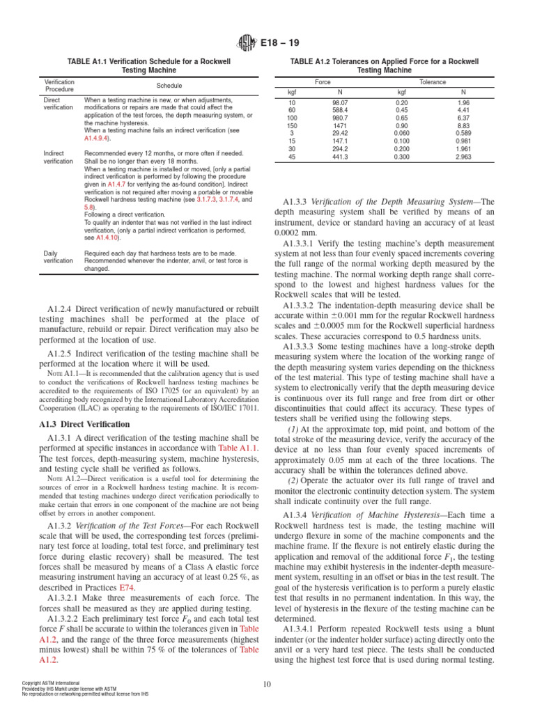 ASTM E18 (2019)_Part10 | PDF | Metrology | Mechanical Engineering