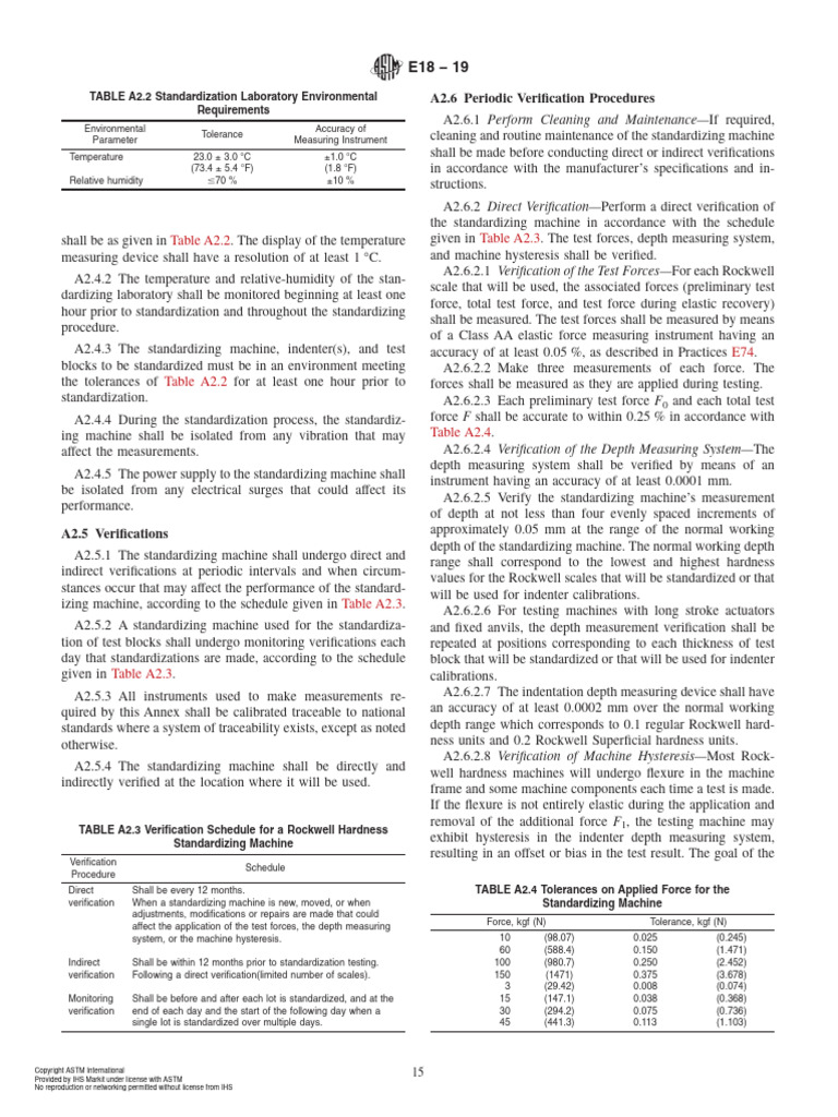 ASTM E18 (2019) - Part15 | Download Free PDF | Calibration | Instrumentation