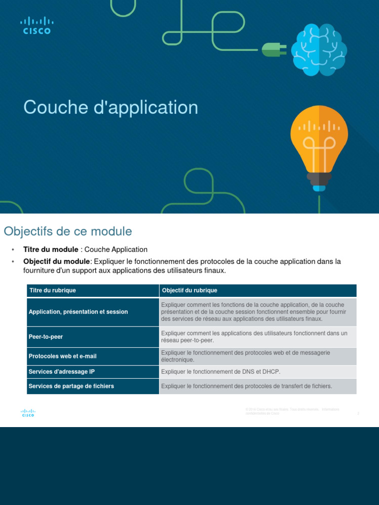 4 Couche Application | PDF | Système de noms de domaines | Pair à pair