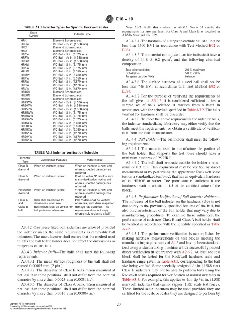 ASTM E18 (2019) - Part20 | PDF | Materials