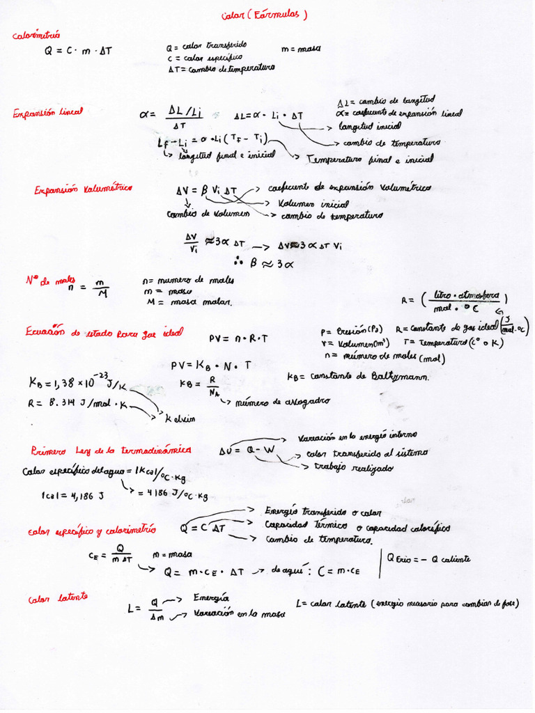Formulario Física 3ra Fase | PDF