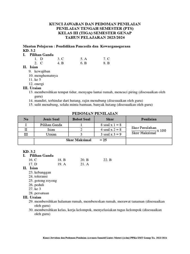 PPKN KUNCI JAWABAN DAN PEDOMAN PENILAIAN PTS SMT GENAP TA.2023-2024 | PDF