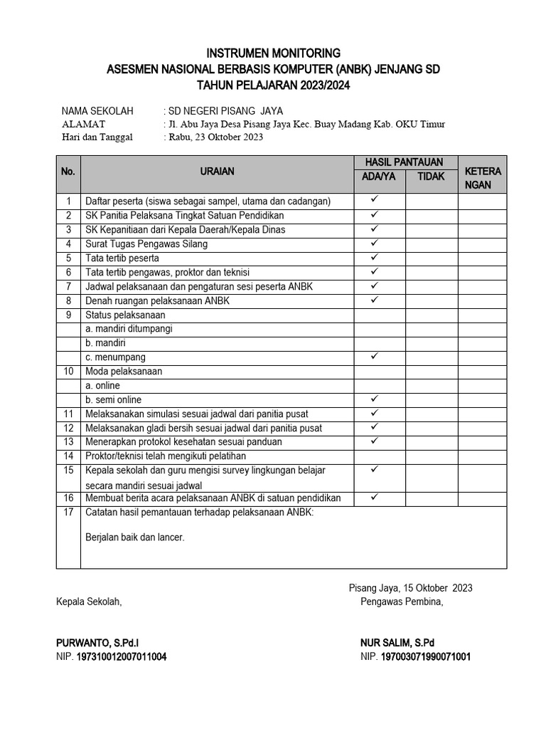 Instrumen Monitoring Anbk 2023 SDN Pisang Jaya | PDF
