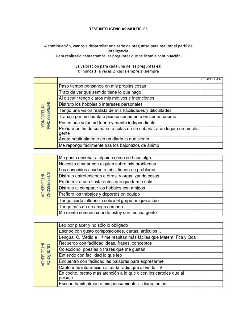 Test Inteligencias Múltiples | PDF | Pensamiento