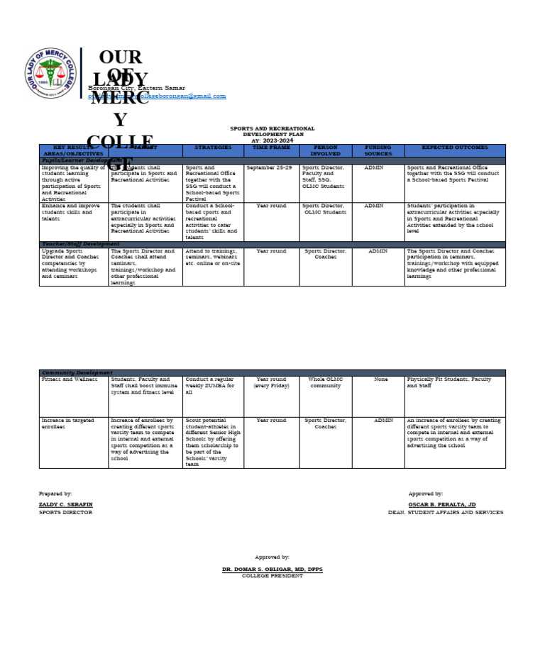 Sports Development Plan | PDF | Cognition | Behavior Modification
