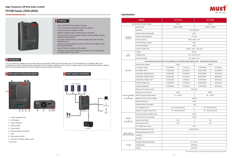 PV1500 | Download Free PDF | Power Inverter | Power Electronics