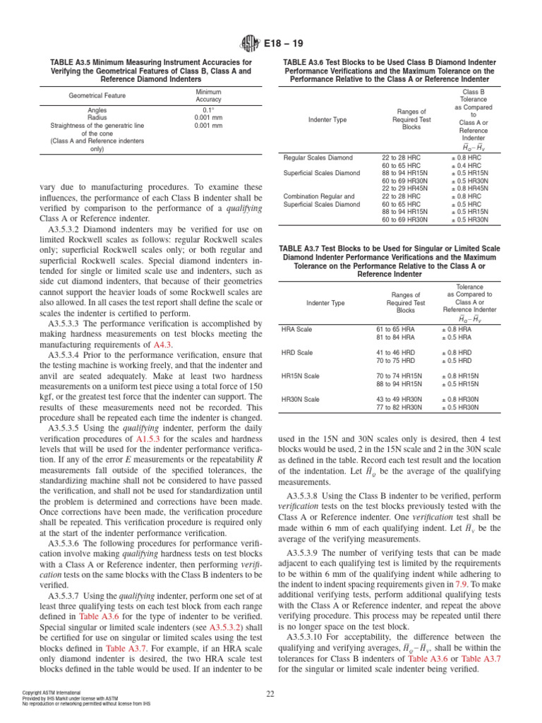 ASTM E18 (2019) - Part22 | PDF | Formal Verification | Hardness