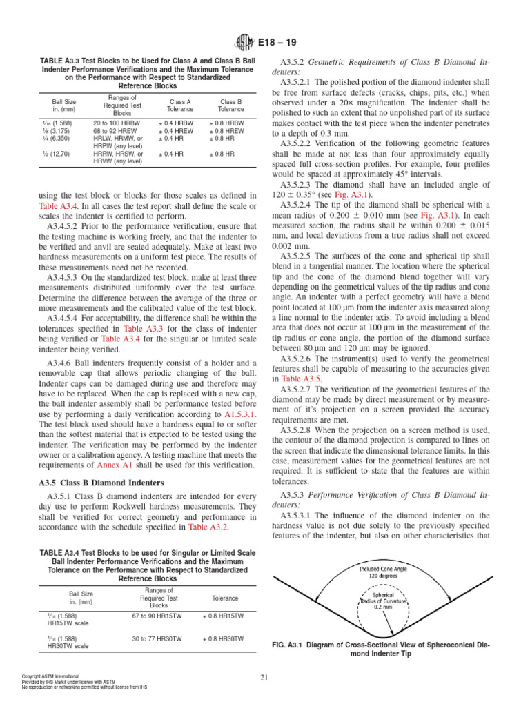 ASTM E18 (2019)_Part21 | PDF | Calibration | Engineering Tolerance