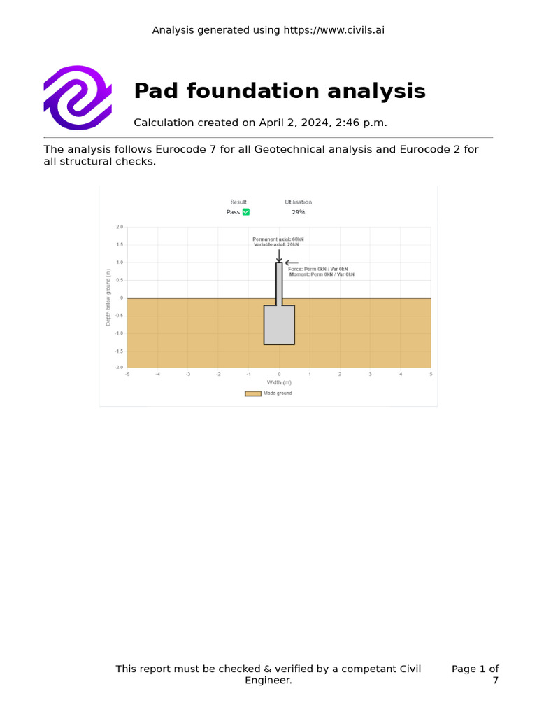 Civils Ai Bearing Capacity Calculation Pdf Foundation Engineering