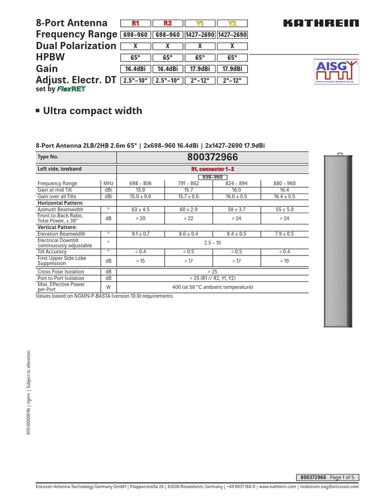 Ultra Compact Width: 8-Port Antenna Frequency Range Dual Polarization ...