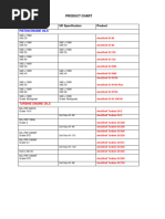 Hydraulic Fluids Cross Reference | PDF
