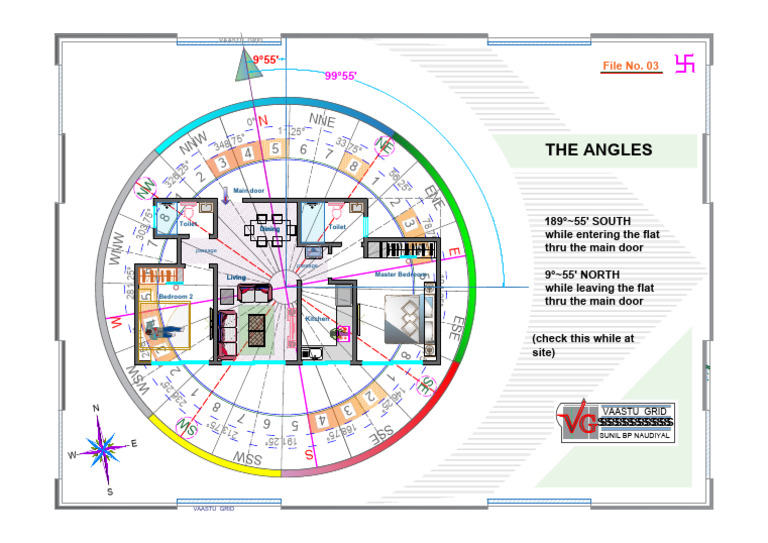 Vastu Grid and Angle Chart Guide | PDF