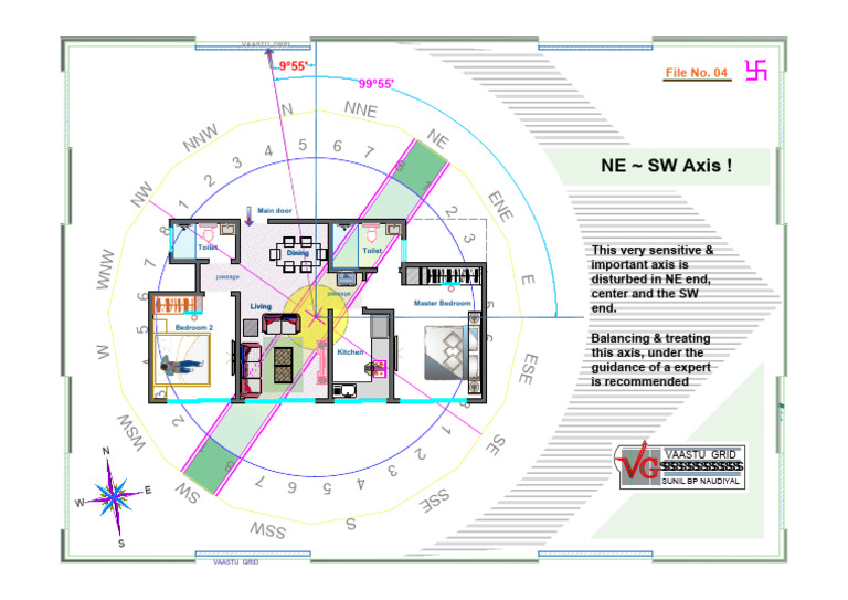 VASTU NE SW AXIS | PDF