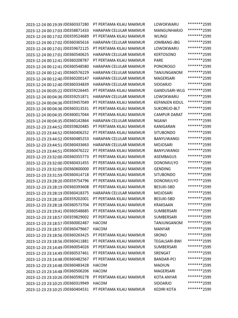 Resi JNT Express | PDF