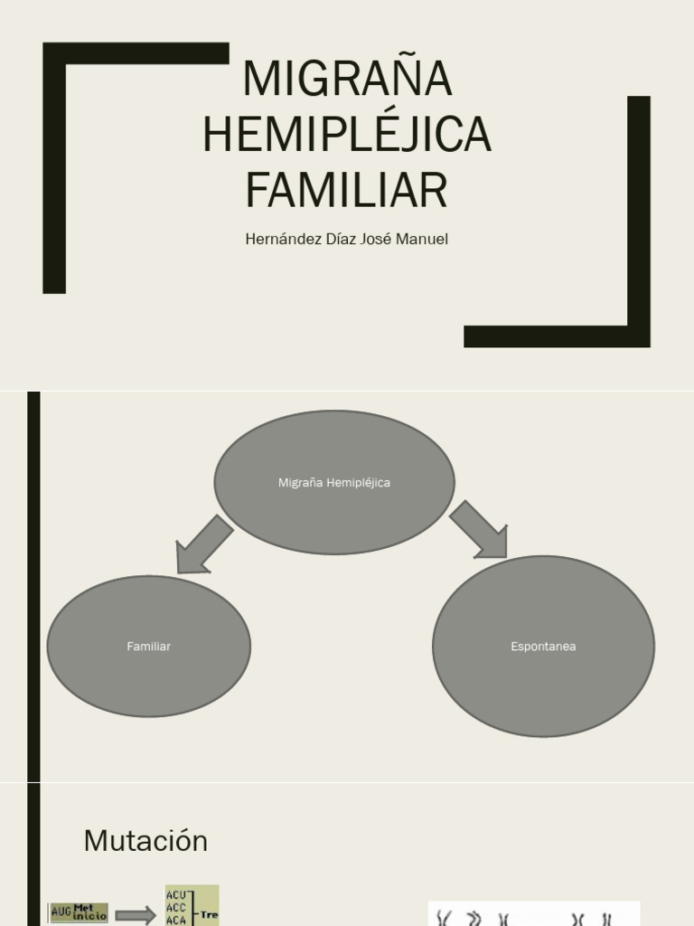 Migraña Hemipléjica Familiar | PDF