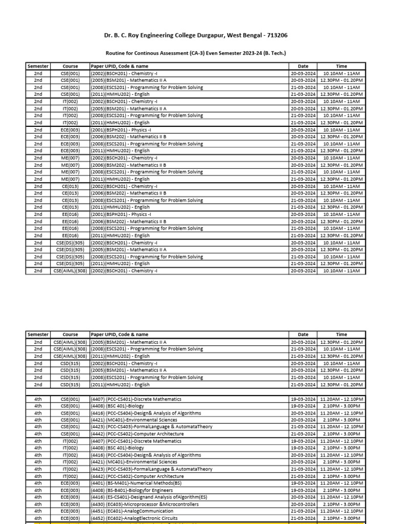 Tentative Routine For CA3 (B.tech.) Even Semester 2023-24 | PDF | Electronic Engineering ...