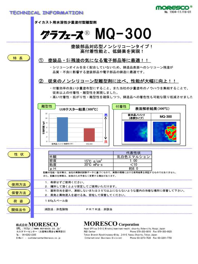 MQ 300 | PDF