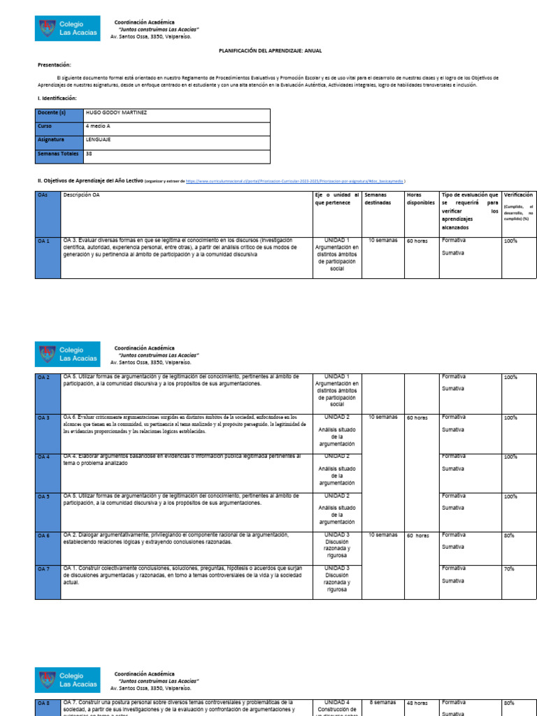 Planificación Anual de Lenguaje 4 Medio | PDF | Evaluación | Aprendizaje