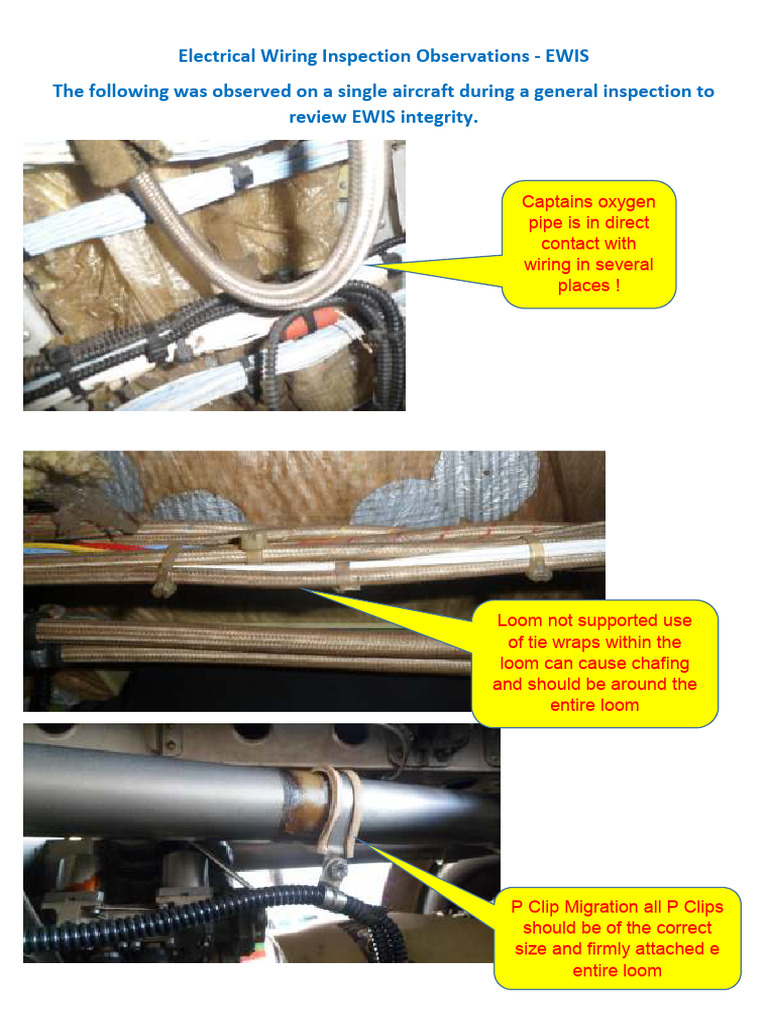 Electrical Wiring Inspection Observations | PDF | Electrical Wiring ...