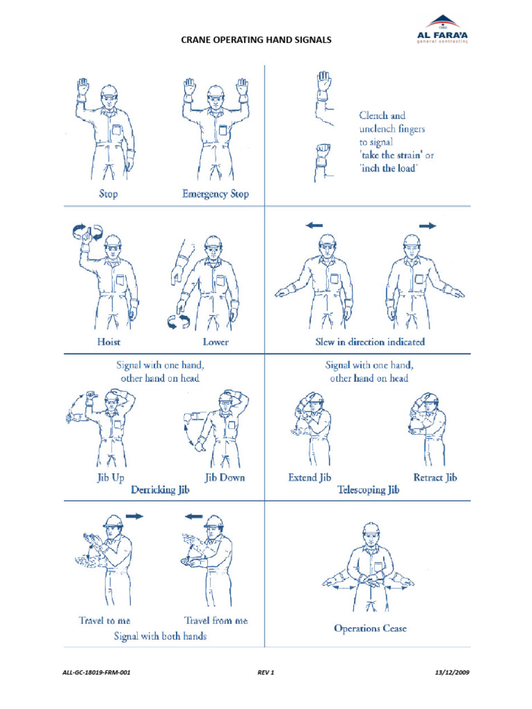 Crane Hand Signals | PDF