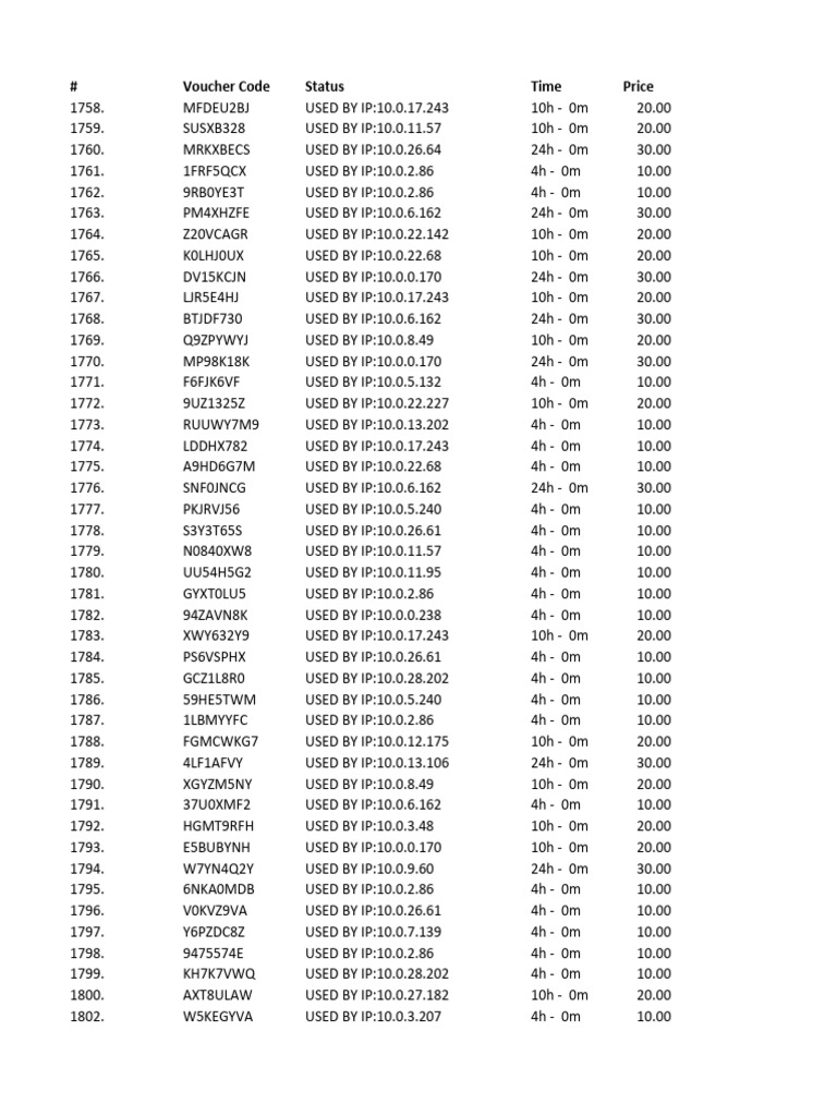 LPB Piso WIfi Voucher Generator | Download Free PDF | Software ...