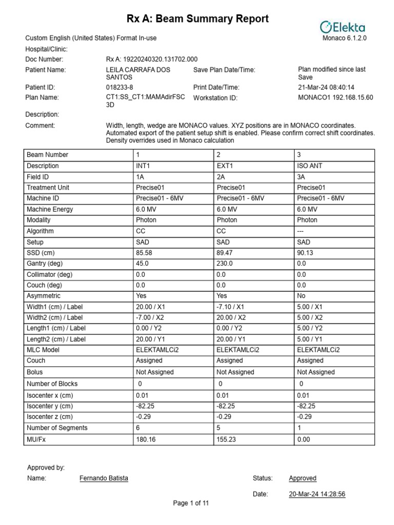 RX A: Beam Summary Report | PDF | Radiology | Medical Physics