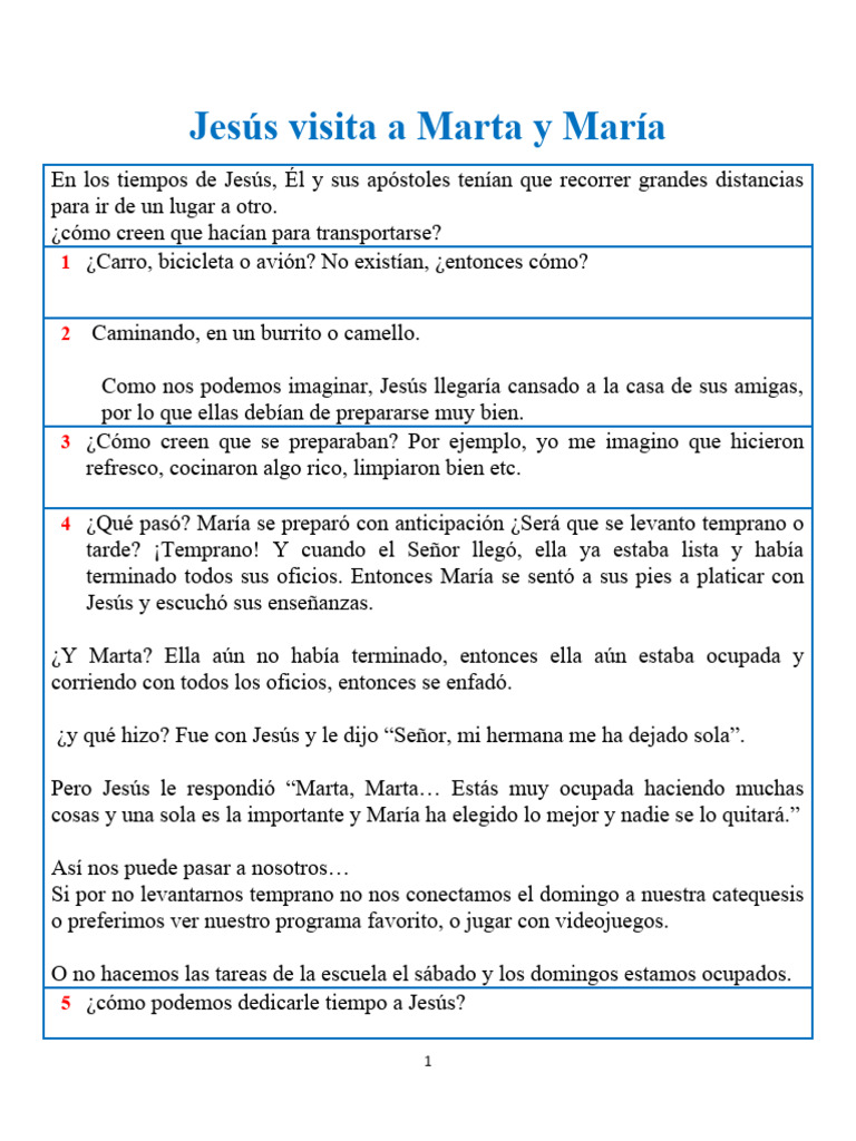 Jesús y la lección de Marta y María | PDF