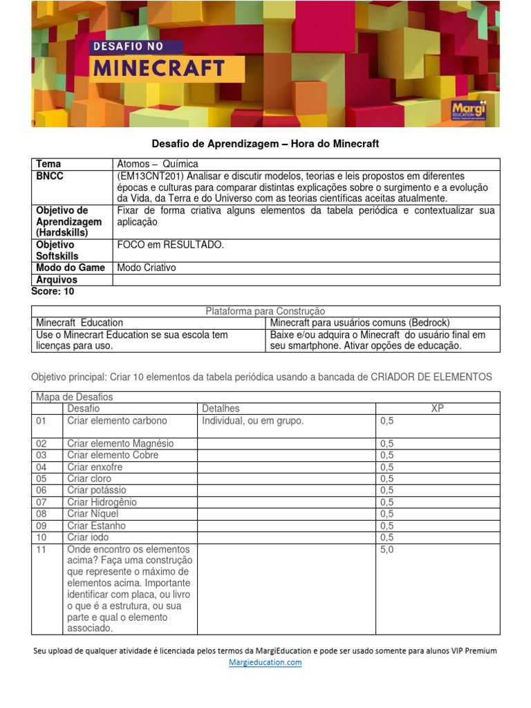 KIT_Quimica_01_EM_DesafioMinecraft | PDF | Tabela periódica | Minecraft