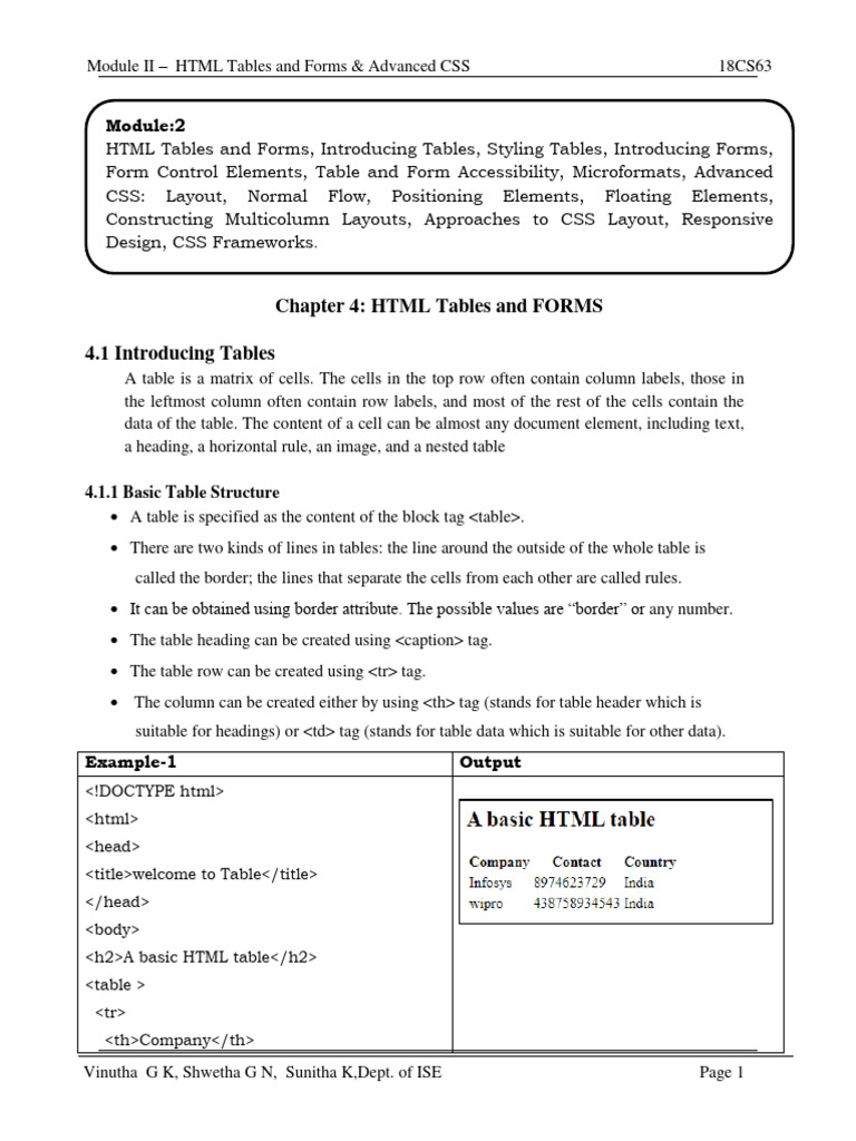 Module 2 18CS63 | PDF | Html Element | Html