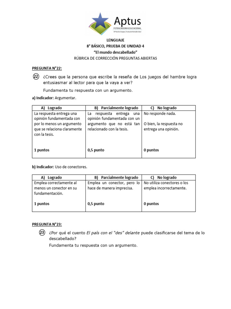 PU U4 LJE 8 2022 Rbrica | PDF