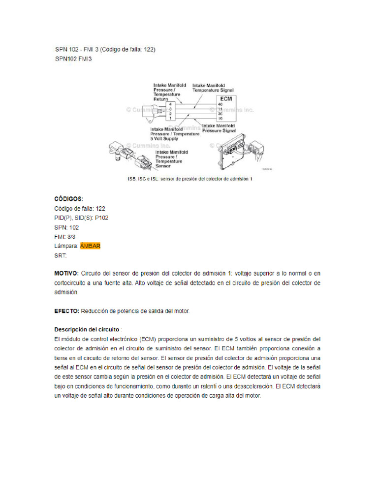 Codigo 102 Fmi 3 | PDF