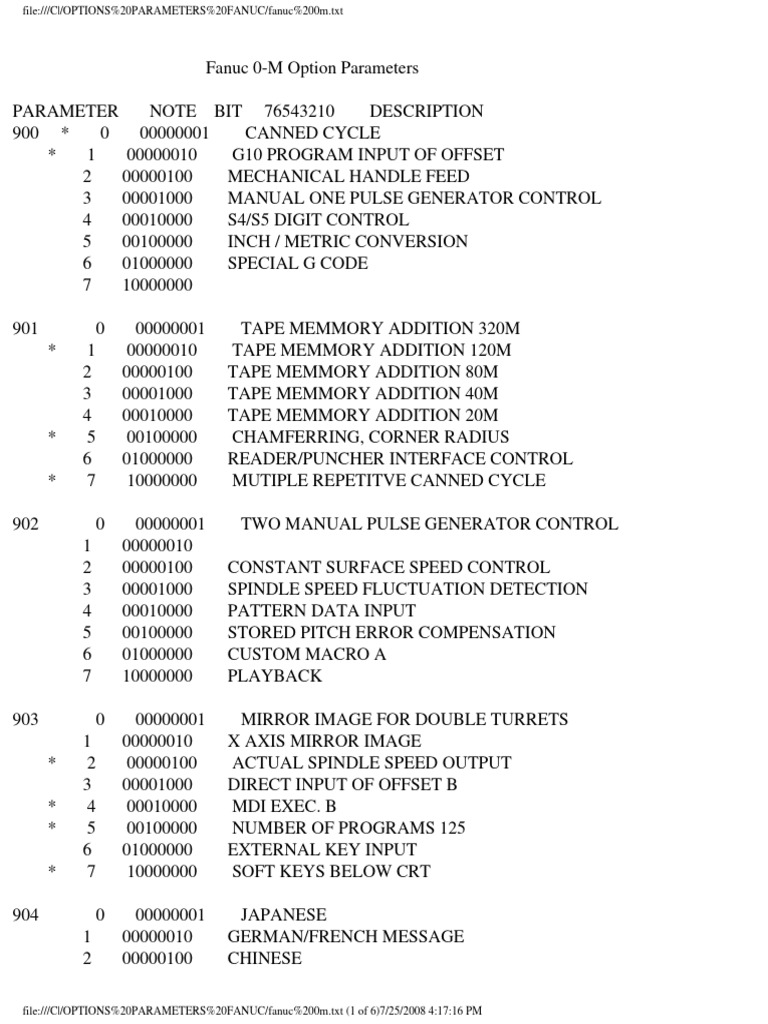 Fanuc 0m | Download Free PDF | Computer Data Storage | Computer Hardware