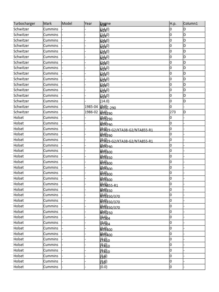 Crossreference Russia Grande | PDF | Cummins | Engines