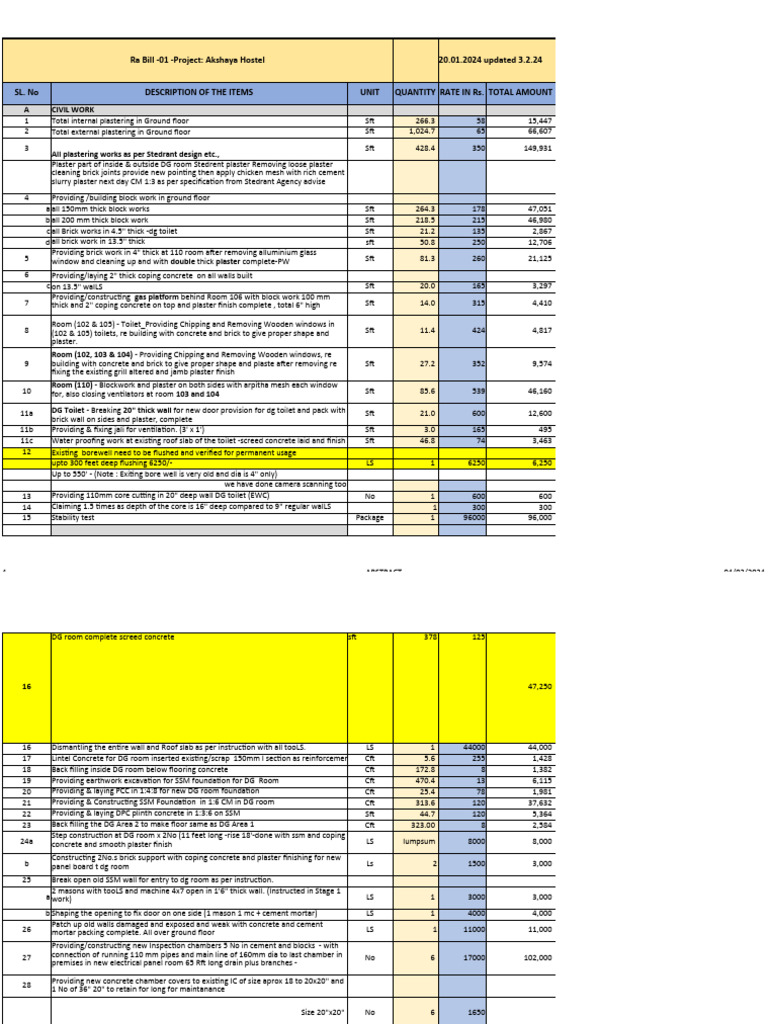 Ra Bill - 01 - Project: Akshaya Hostel 20.01.2024 Updated 3.2.24 SL. No ...