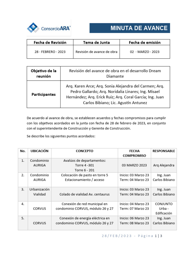 Minuta - 02 Marzo 2023a | PDF