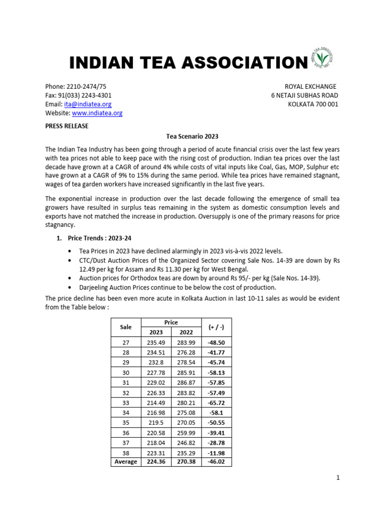 Indian Tea Scenario 2023 1697195036 | PDF | Tea | Economies