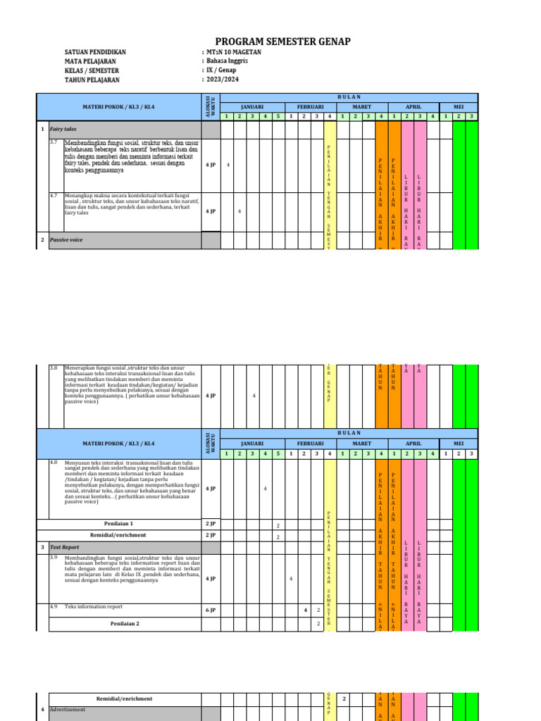 PROMES 9 Genap 2024 | PDF