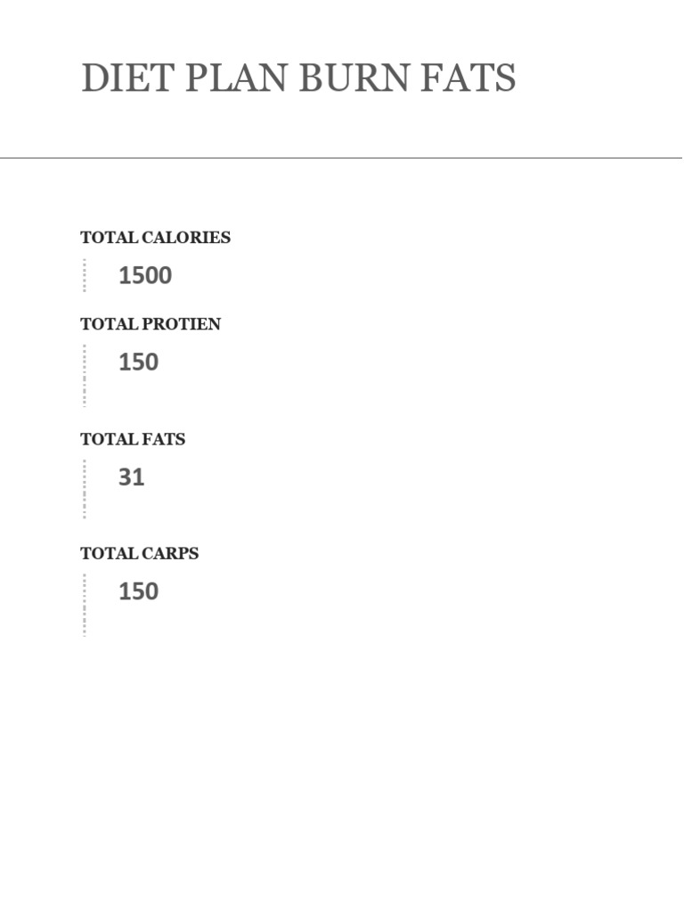 Diet Plan Burn Fats | PDF