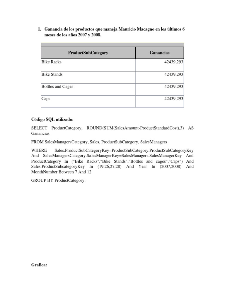 Taller SQL | PDF | SQL | Paradigmas de programación