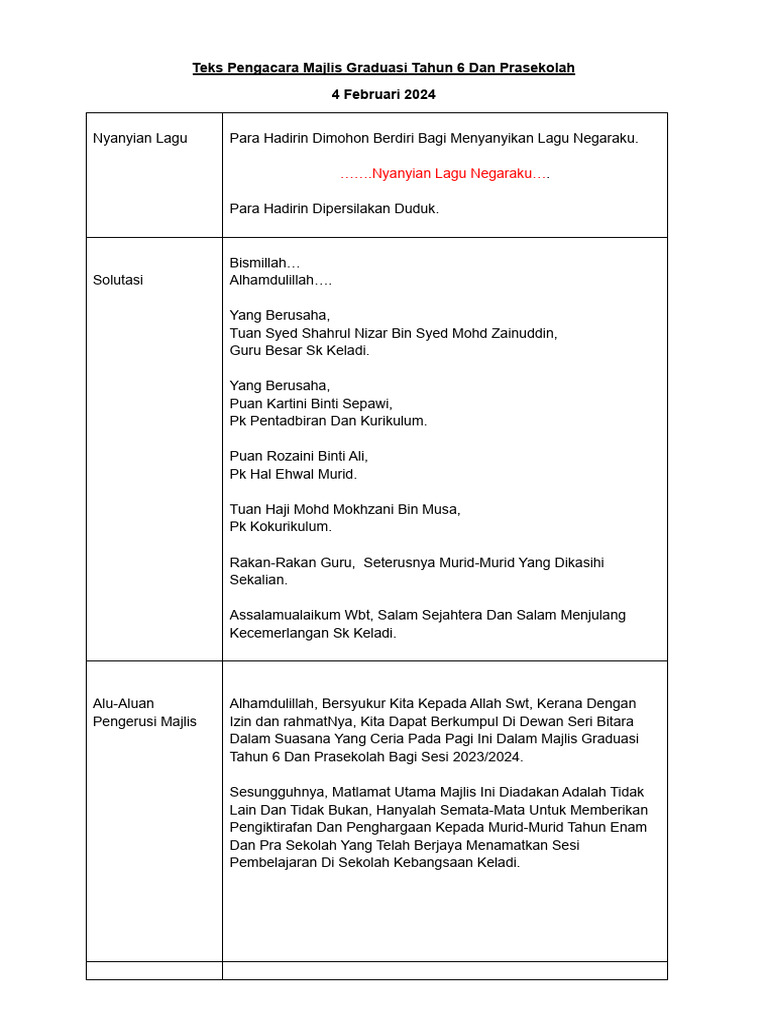 teks pengacara majlis graduasi | PDF