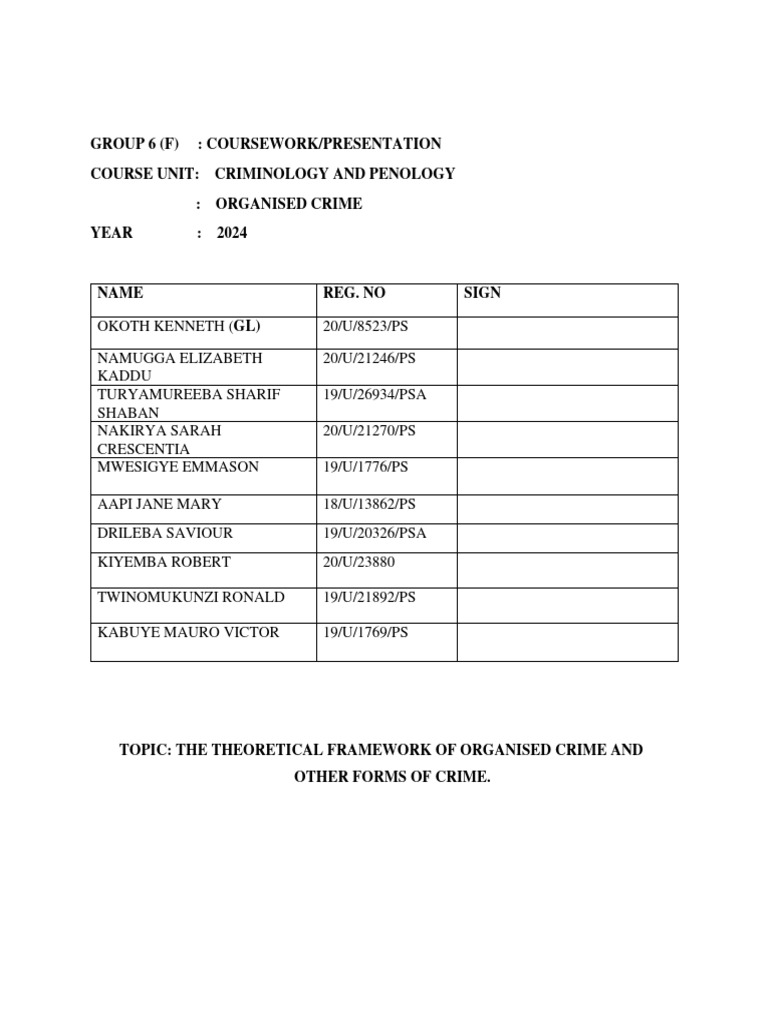 Criminology Group Work 6 F | PDF | Organized Crime | Crimes