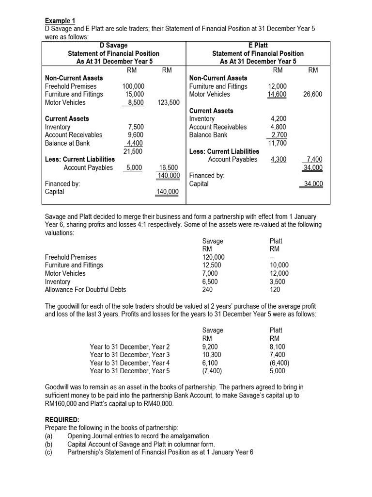 Amalgamation - Example 1 To 4 | Download Free PDF | Balance Sheet ...