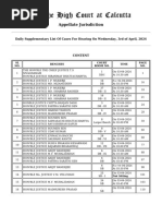 Judiciary Causelist Portal Overview | PDF | Judiciaries | Separation Of ...