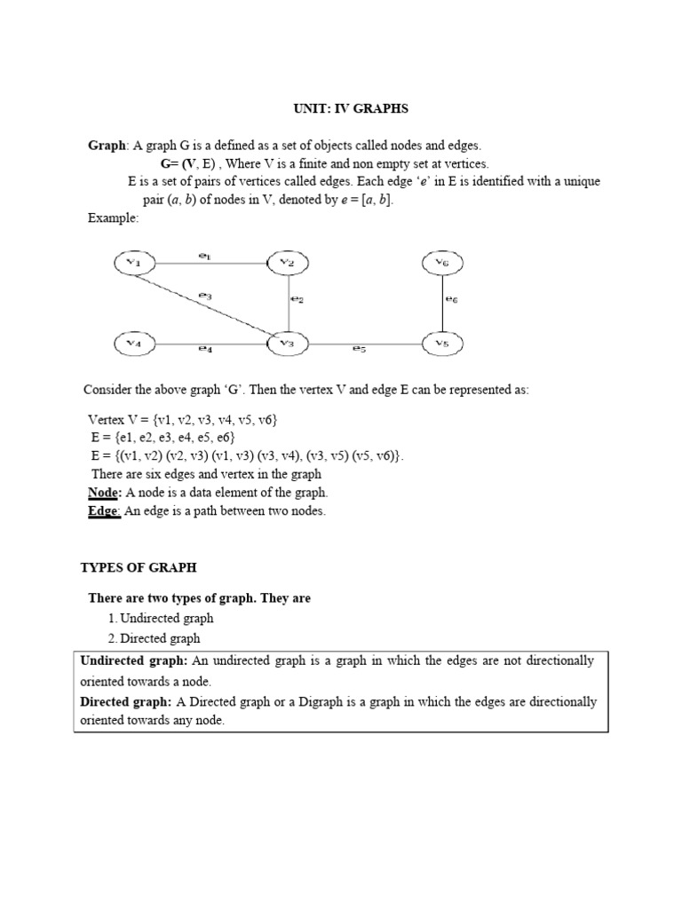 DS-unit IV | PDF | Vertex (Graph Theory) | Theoretical Computer Science