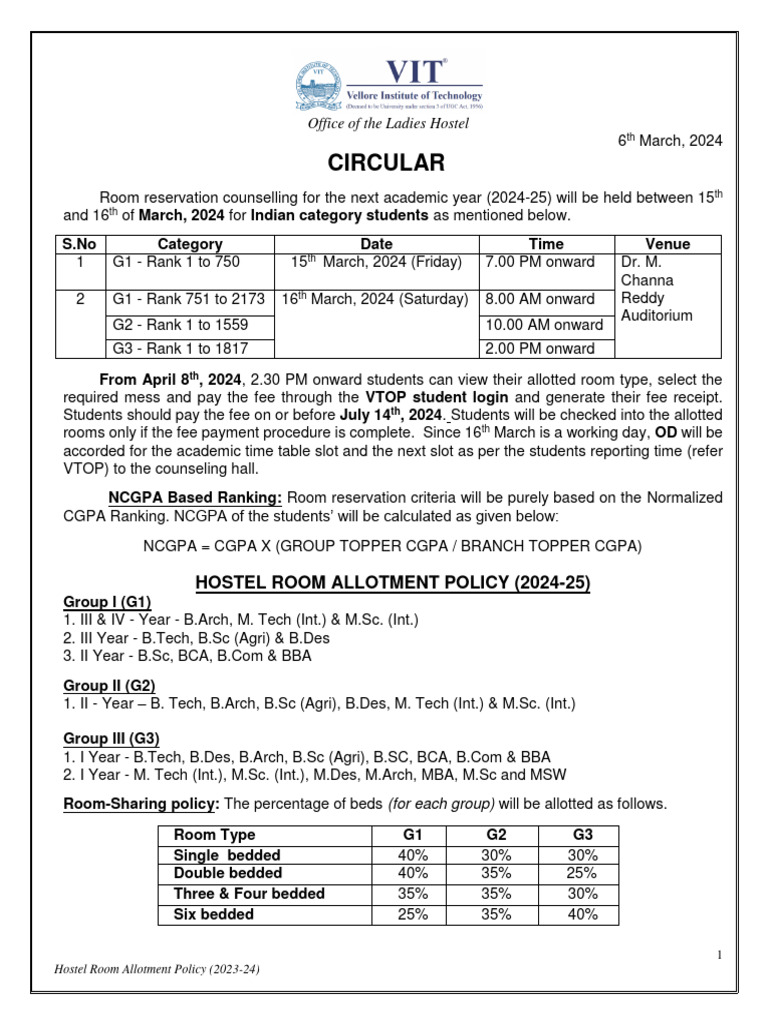 Ladies Hostel Room Allotment 2024-25 | PDF