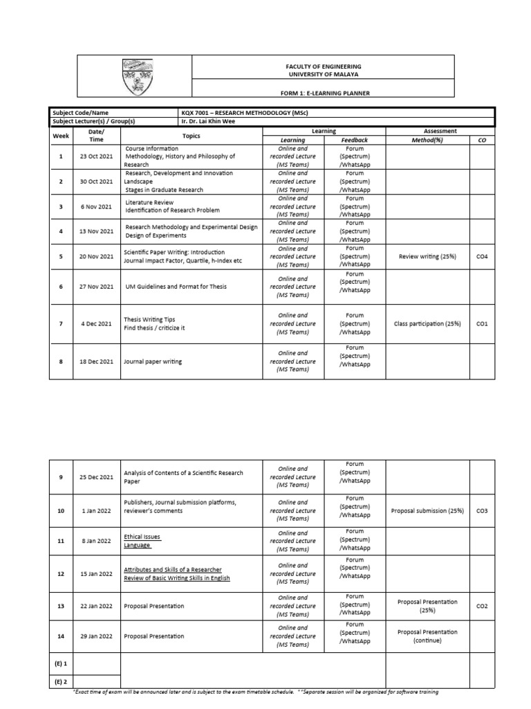 KQX7001 - Form 1 - Elearning - Planner - 20212022 - Sem1 - LKW | PDF ...